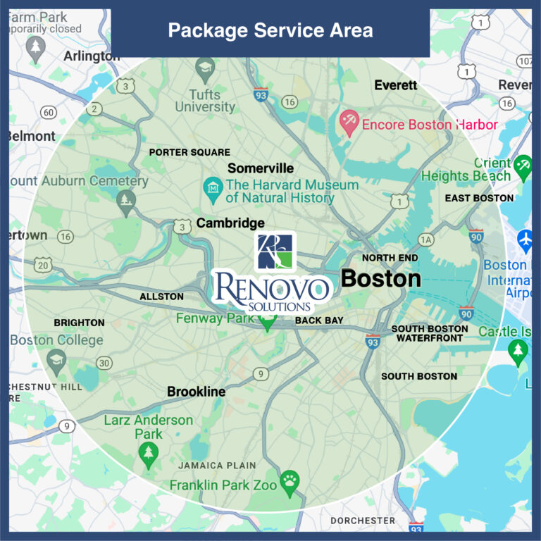 Start With Us Hourly Packages - Renovo Solutions